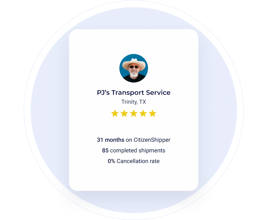 How It Works | CitizenShipper